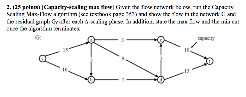 2. (25 points0 [Capacity-scaling max flow] Given the | Chegg.com