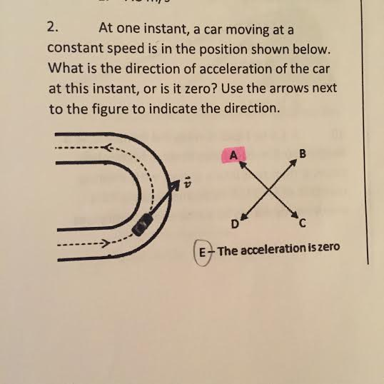Solved At one instant, a car moving at a constant speed is | Chegg.com