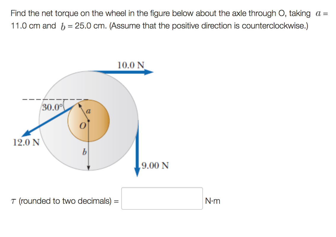 Solved Find the net torque on the wheel in the figure below | Chegg.com