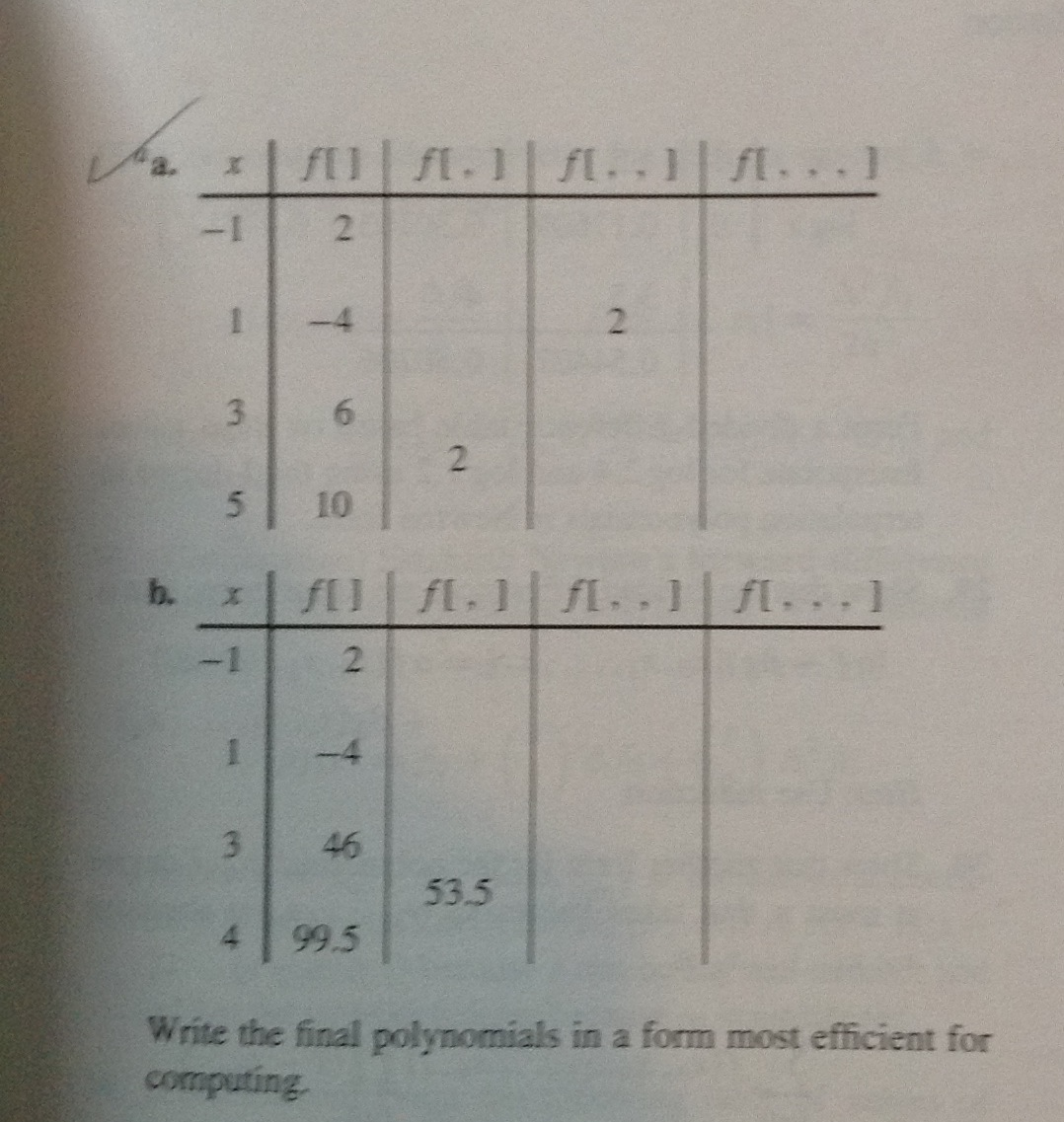Solved complete the following divided-difference tables, and | Chegg.com