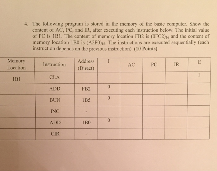 Solved The following program is stored in the memory of the | Chegg.com
