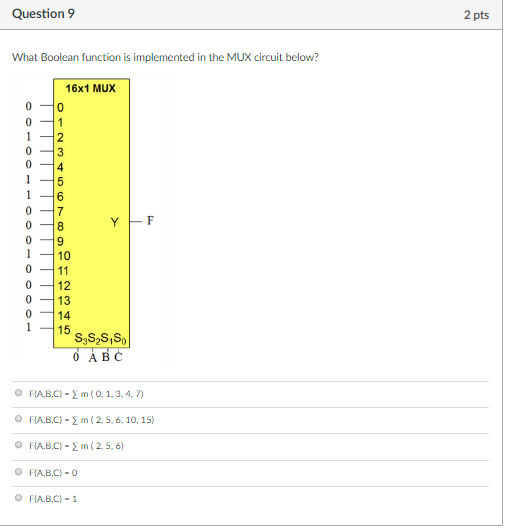 Solved 2 pts Question 9 What Boolean function is implemented | Chegg.com