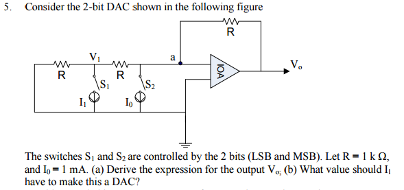 Solved Consider the 2-bit DAC shown in the following figure | Chegg.com