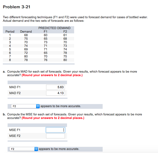 Solved Problem 3-21 Two different forecasting techniques (F1 | Chegg.com