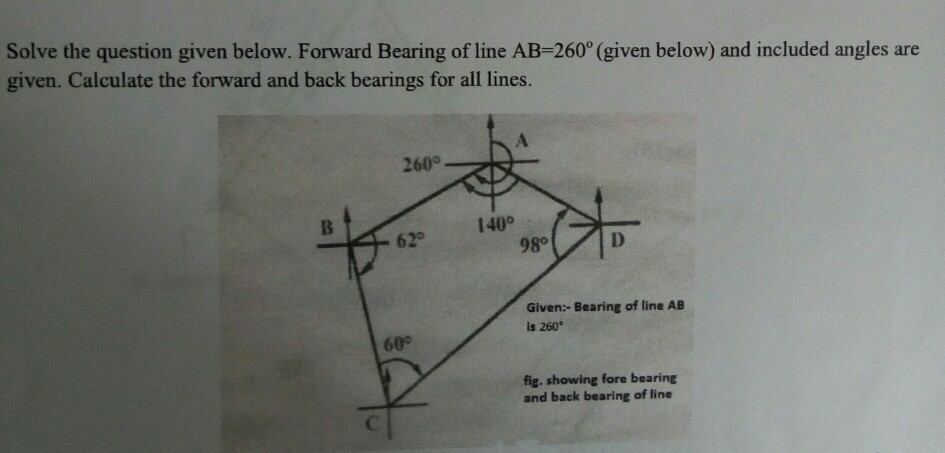 Solved Solve the question given below. Forward Bearing of | Chegg.com