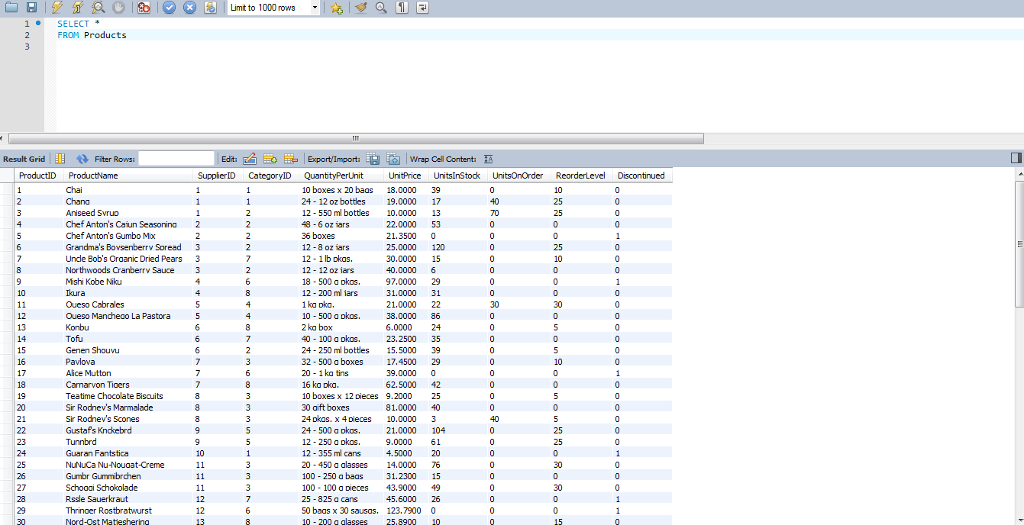 Solved I need help with an SQL query with the following | Chegg.com