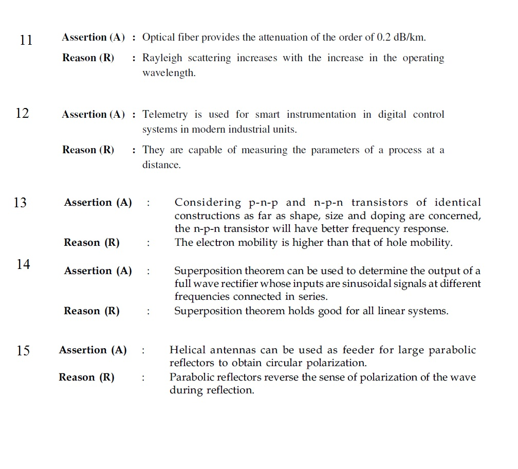 Solved Assertion Reason Type Questions From The Chegg