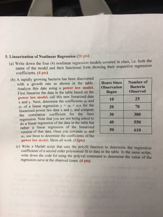 Solved Write down the four (4) nonlinear regression models | Chegg.com