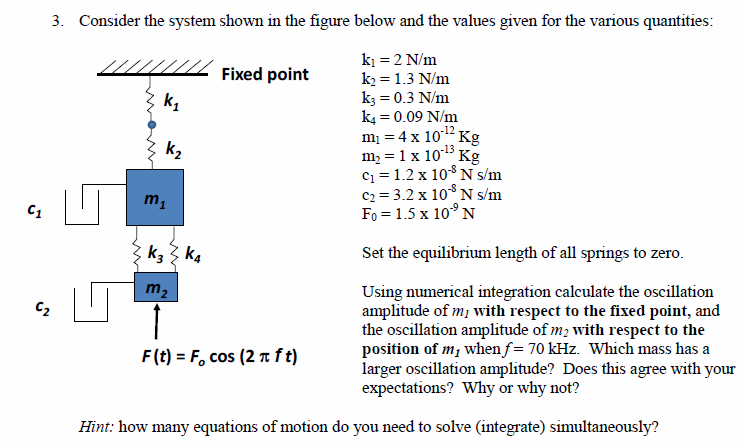 Consider the system shown in the figure below and the | Chegg.com