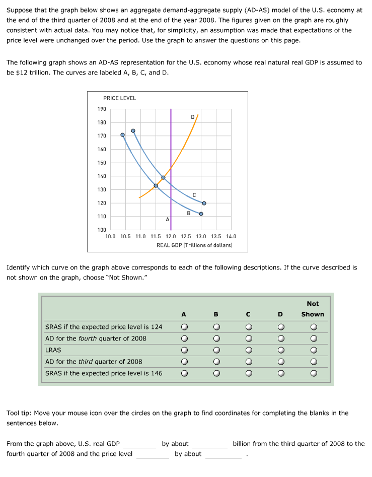 Solved Suppose that the graph below shows an aggregate | Chegg.com