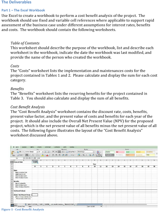 Part 1 Use Excel to create a workbook to perform a | Chegg.com