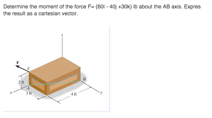 Solved Determine the moment of the force F= {60i - 40j +30k} | Chegg.com
