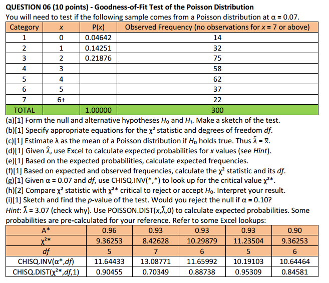 Solved You will need to test if the following sample comes | Chegg.com