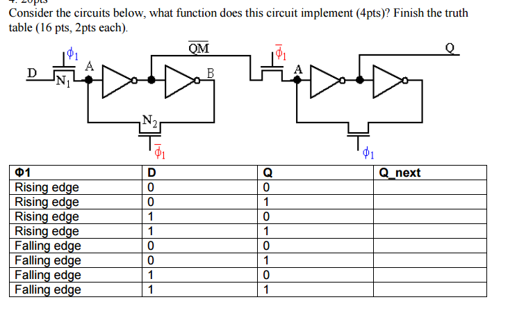Solved Consider the circuits below, what function does this | Chegg.com
