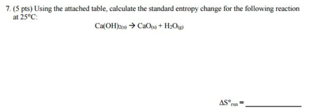 Solved Using the attached table, calculate the standard | Chegg.com