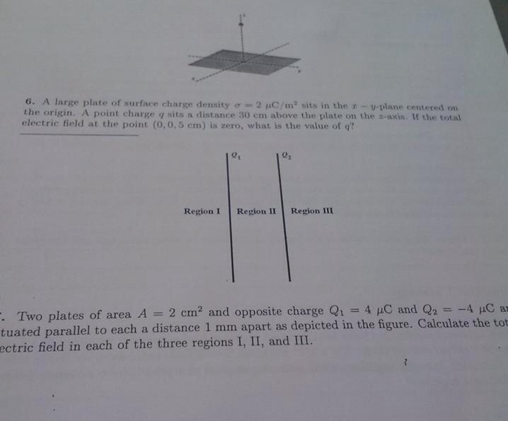 Solved A large plate of surface charge density sigma = 2 | Chegg.com