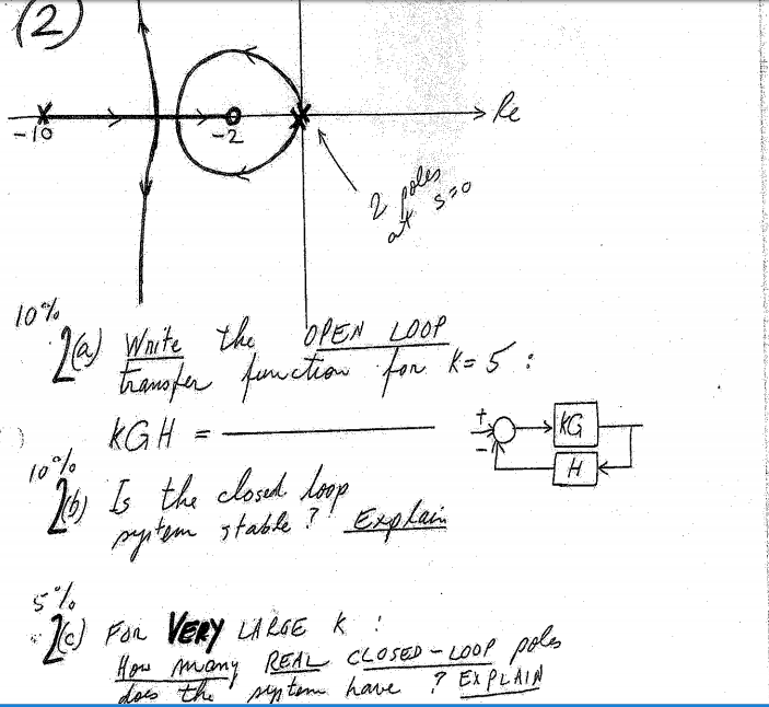 Solved Fihd | Chegg.com