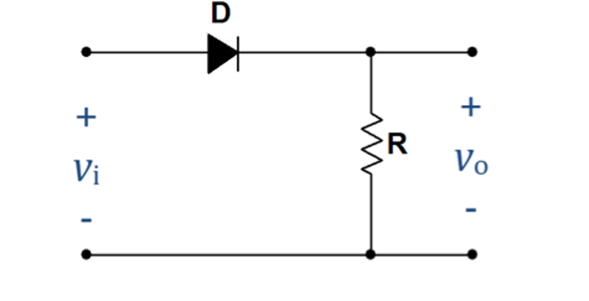 Solved Plot two periods of vi(t) and vo(t) (show x,y values | Chegg.com