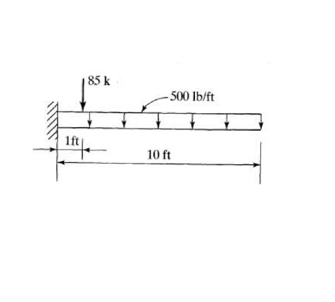 Solved The cantilever beam shown is a W14x34 of A992 Steel. | Chegg.com