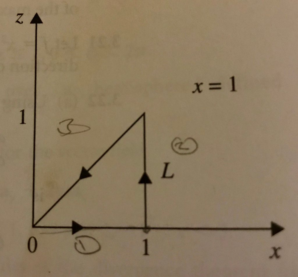 Solved Determine the circulation of B = xyax - yzay + xzaz | Chegg.com