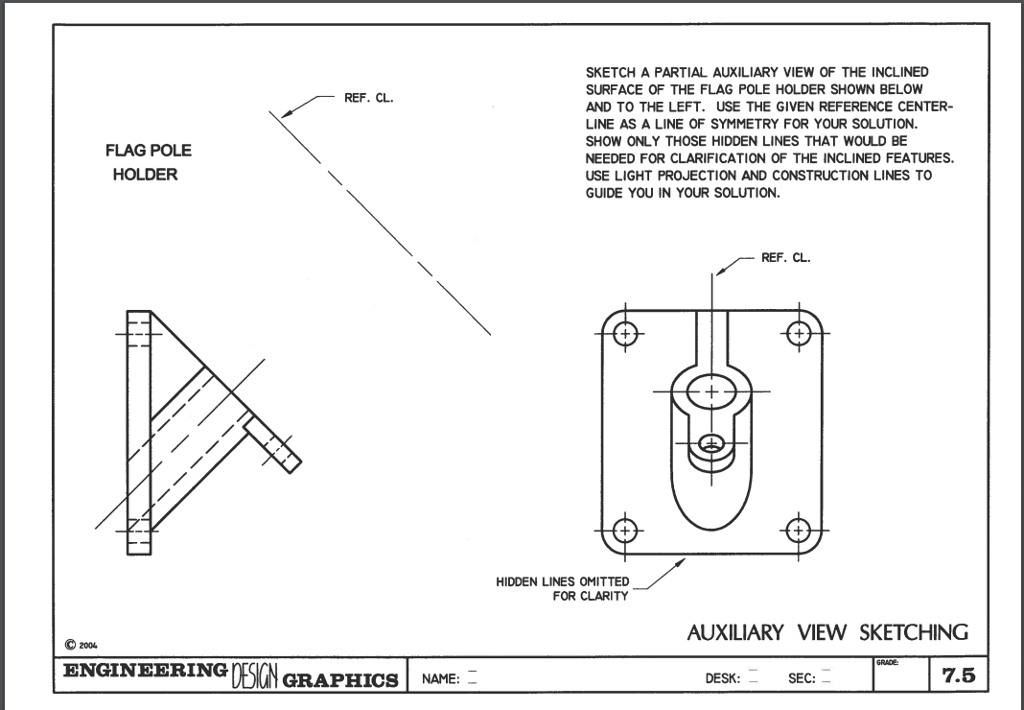 Partial Auxiliary View