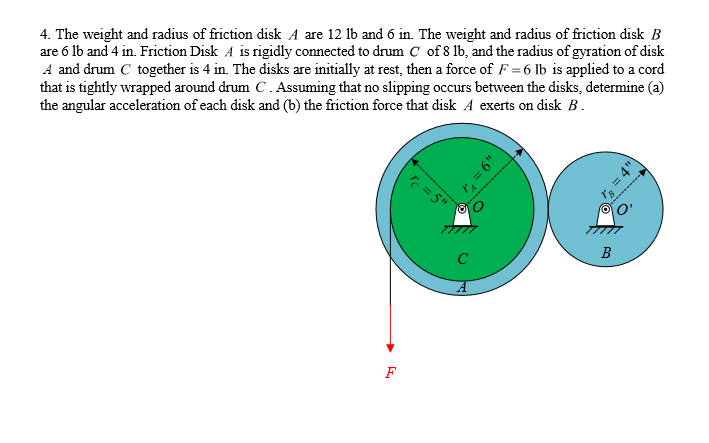Solved 4. The weight and radius of friction disk A are 12 lb | Chegg.com