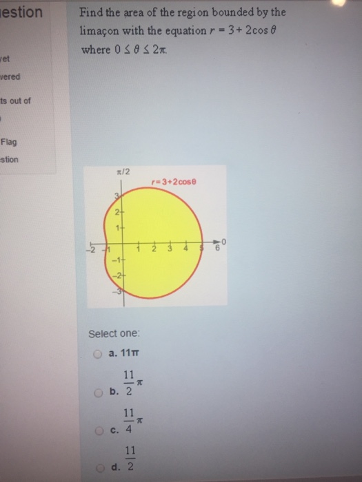 Solved Find the area of the region bounded by the limacon | Chegg.com