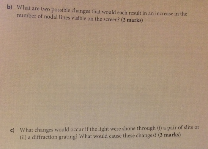 Solved a) In an investigation into single-slit diffraction, | Chegg.com