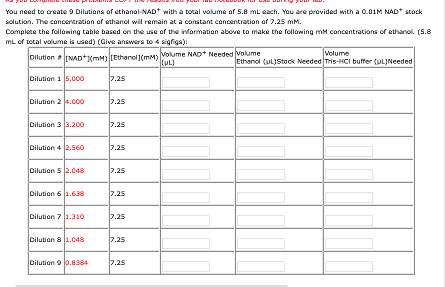 Solved You need to create 9 Dilutions of ethanol-NAD^+ with | Chegg.com