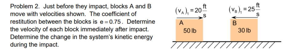 Solved Problem 2. Just before they impact, blocks A and B | Chegg.com