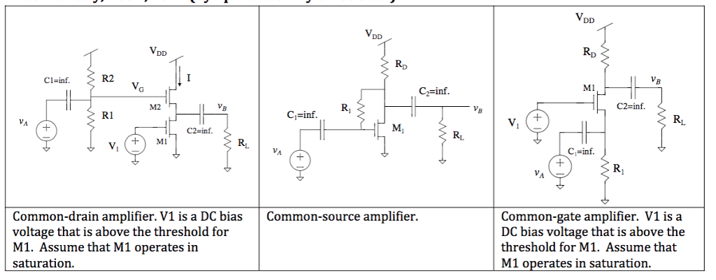 Solved VDD Ry Cl-inf. R2 Cz-inf. M2 C2-inf. R1 Cl=inf. VA Vi | Chegg.com
