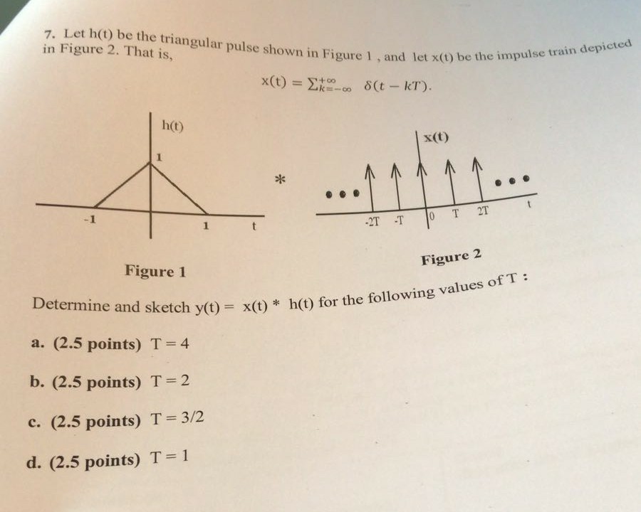 Solved 7, Let h(t) be the triangular pulse shown in Figure 1 | Chegg.com Solved 7, Let h(t) be the triangular pulse shown in Figure 1 | Chegg.com