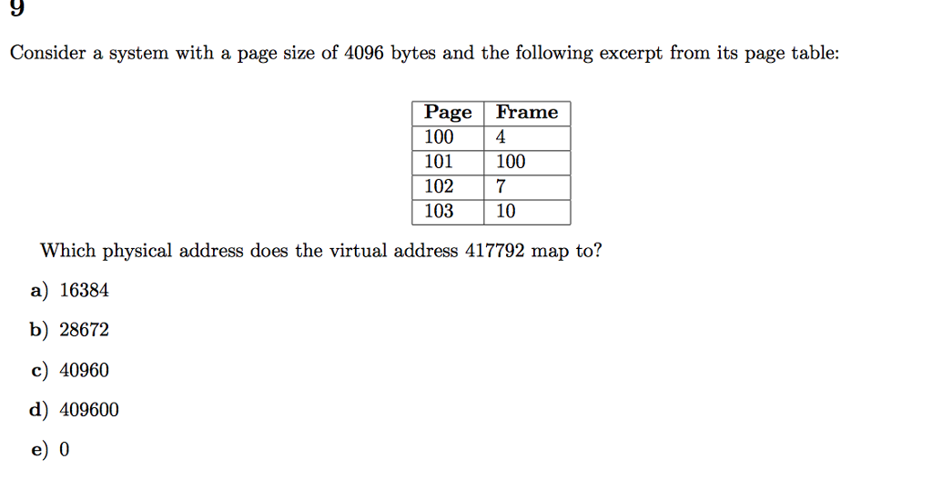 Solved Consider a system with a page size of 4096 bytes and | Chegg.com