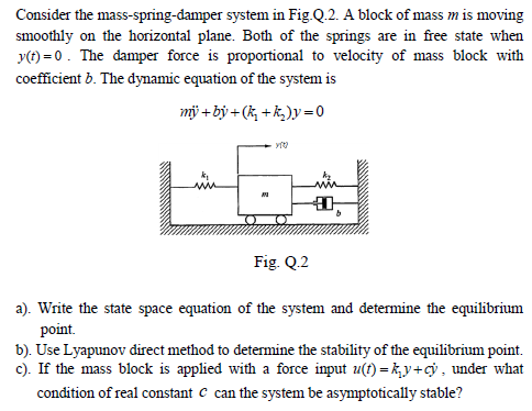 Consider the mass-spring-damper system in Fig Q.2. A | Chegg.com
