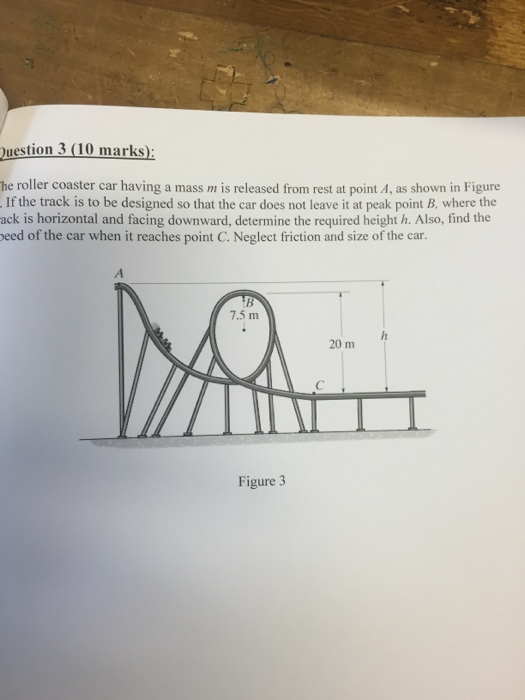 Solved The roller coaster car having a mass m is released | Chegg.com
