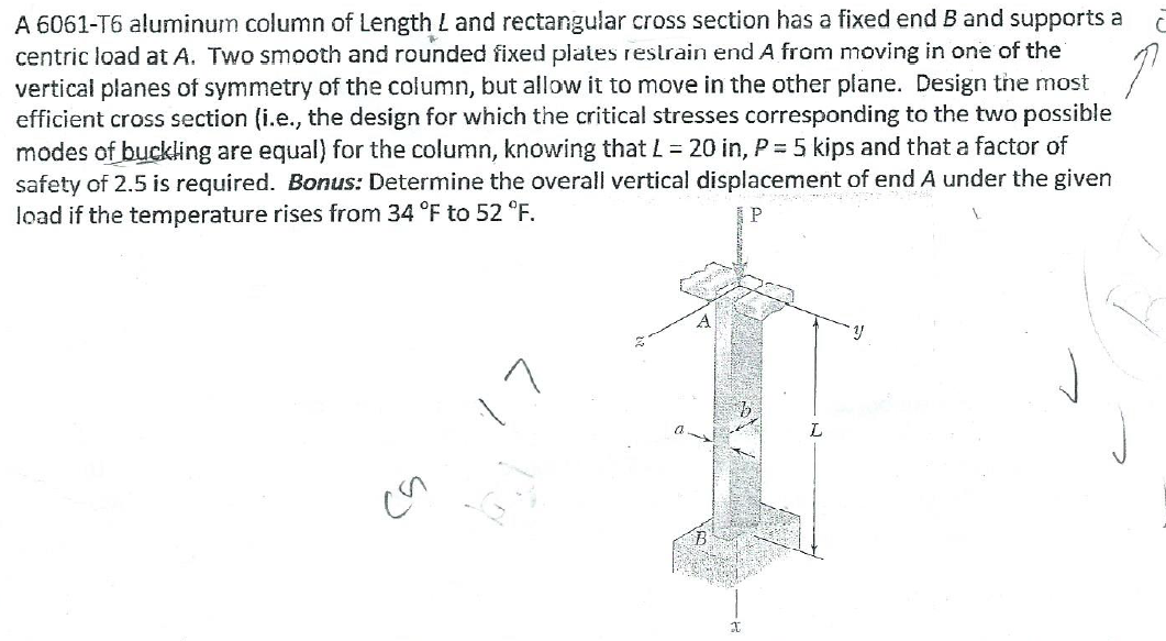 Solved A 6061-T6 aluminum column of Length L and rectangular | Chegg.com