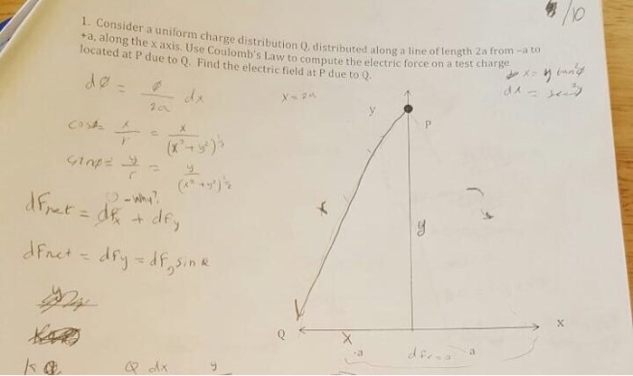 Solved Consider a uniform charge distribution Q, distributed | Chegg.com