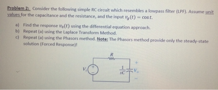 Solved Consider the following simple RC circuit which | Chegg.com