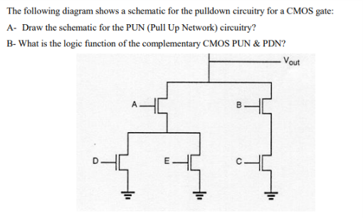 Solved The following diagram shows a schematic for the | Chegg.com