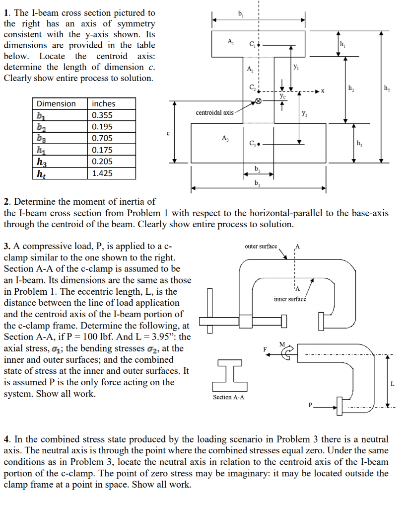 Solved 1. The I-beam cross section pictured to the right has | Chegg.com