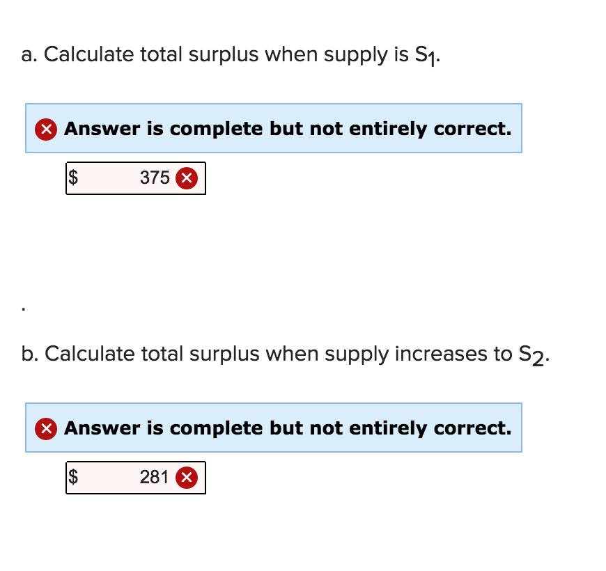 Solved a. Calculate total surplus when supply is S1. Answer | Chegg.com