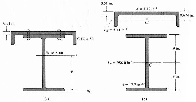Solved Statics – Moment of Inertia Chapter Question | Chegg.com Solved Statics – Moment of Inertia Chapter Question | Chegg.com