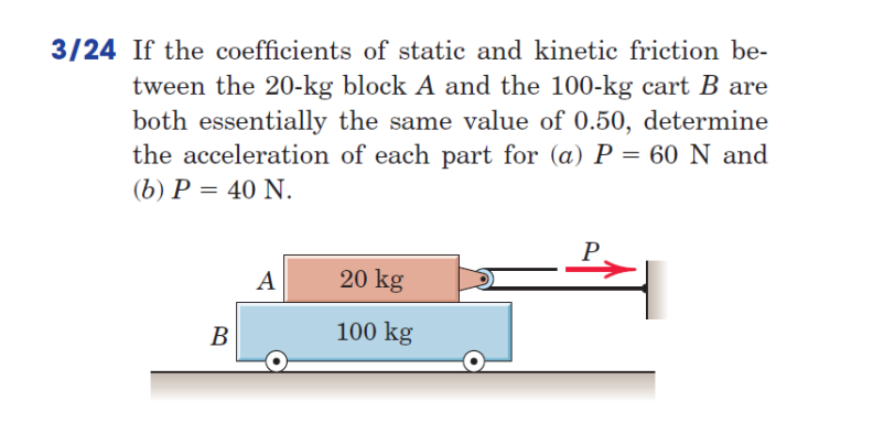 Solved If the coefficients of static and kinetic friction | Chegg.com