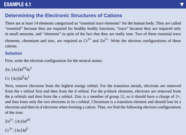 Solved Write the electron configurations of these cations: | Chegg.com