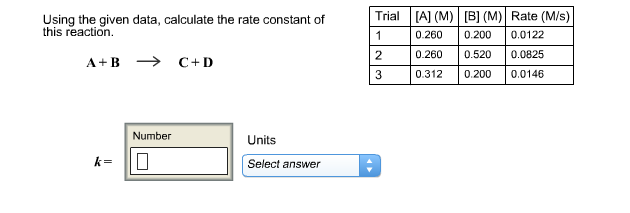 Solved Using the given data, calculate the rate constant of | Chegg.com