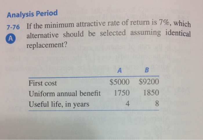 Solved If the minimum attractive rate of return is 7%, Which | Chegg.com