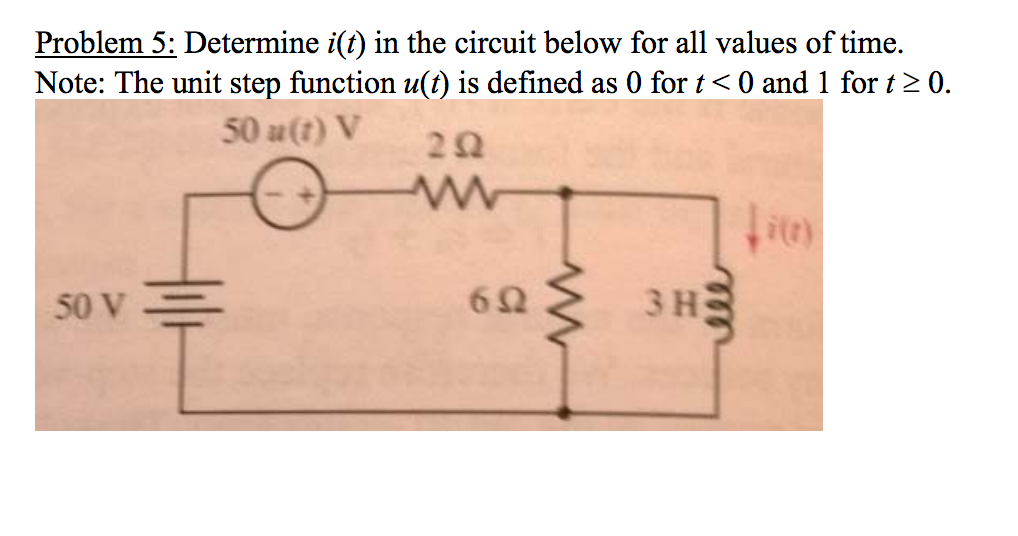 Solved Problem 5: Determine i(t) in the circuit below for | Chegg.com