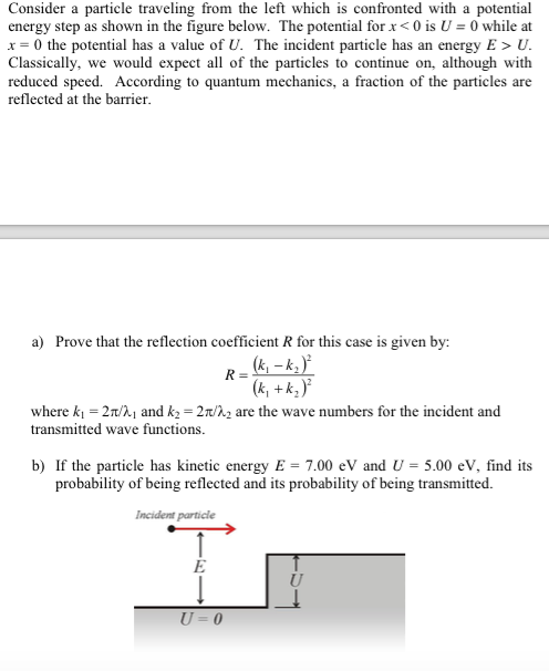 Consider a particle traveling from the left which is | Chegg.com