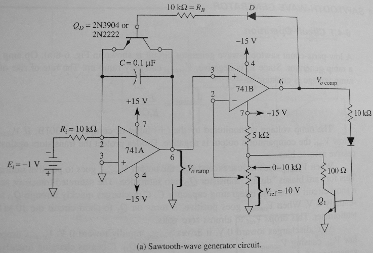 In the sawtooth wave generator of the figure below, | Chegg.com