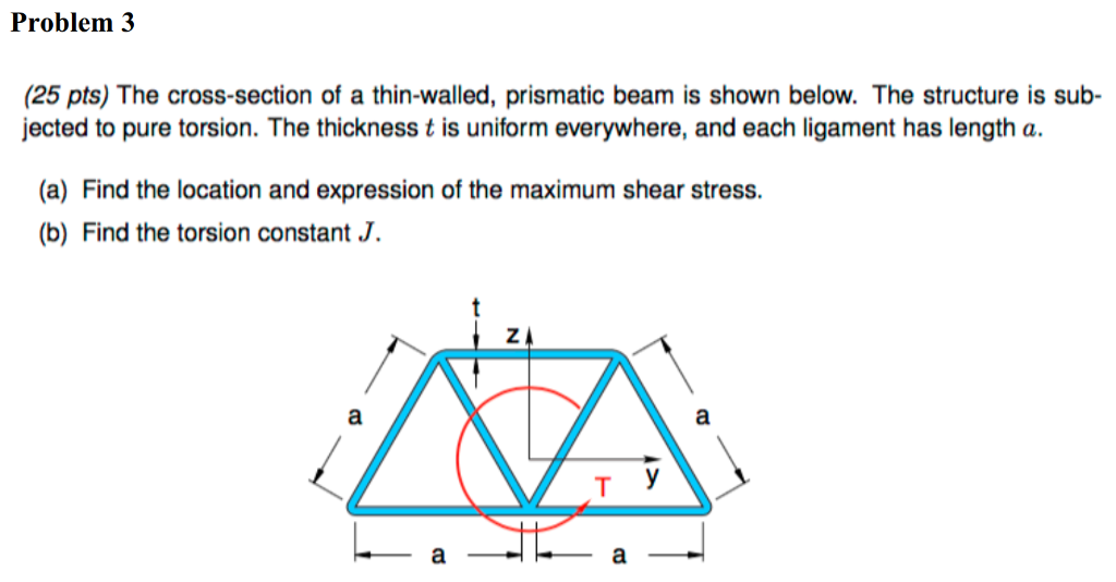 Problem 3 (25 pts) The cross-section of a | Chegg.com